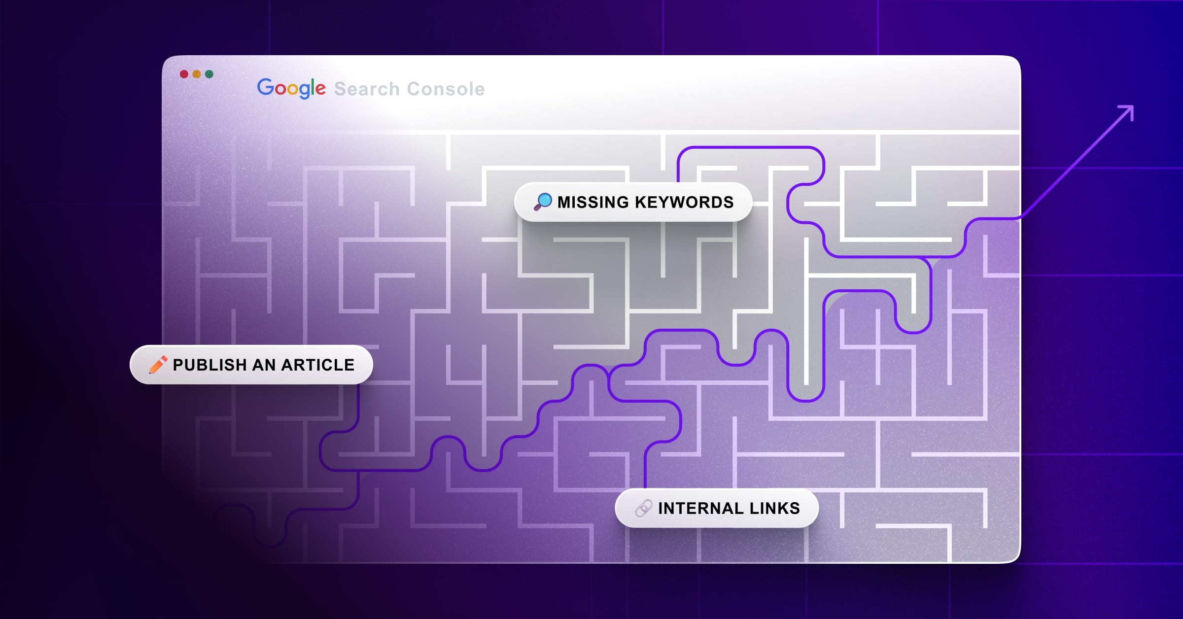 How To Use Google Search Console For SEO And Keyword Research 15